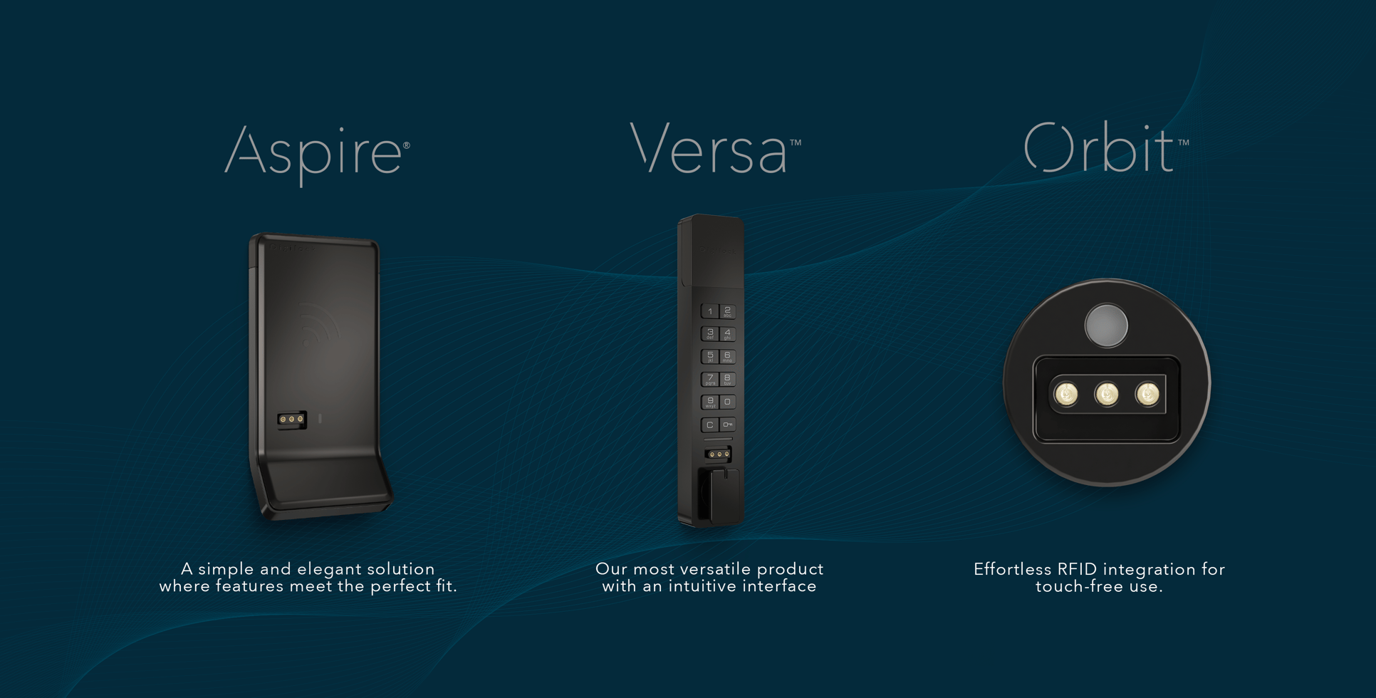 Digilock 6G Smart Locks: Going to Work for the Workplace