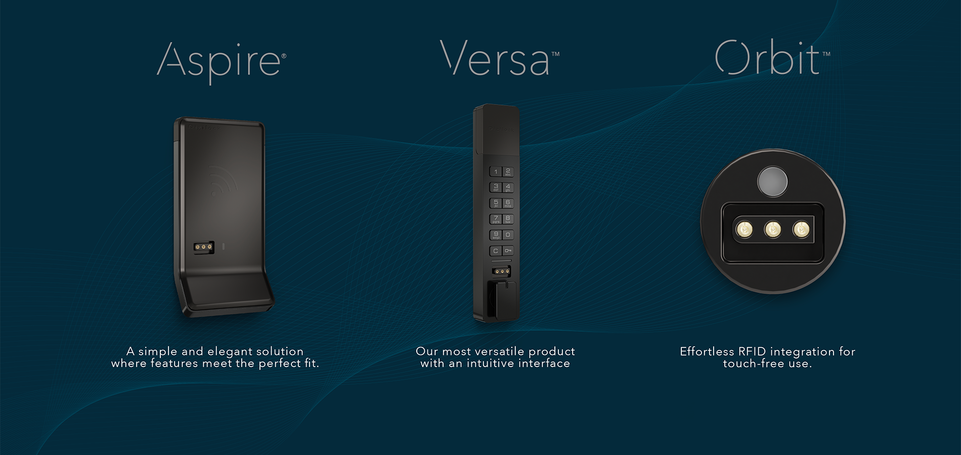 Digilock 6G Smart Locks: Going to Work for the Workplace